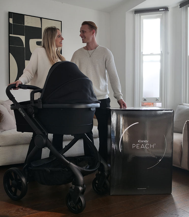 Buying Guide – iCandy World