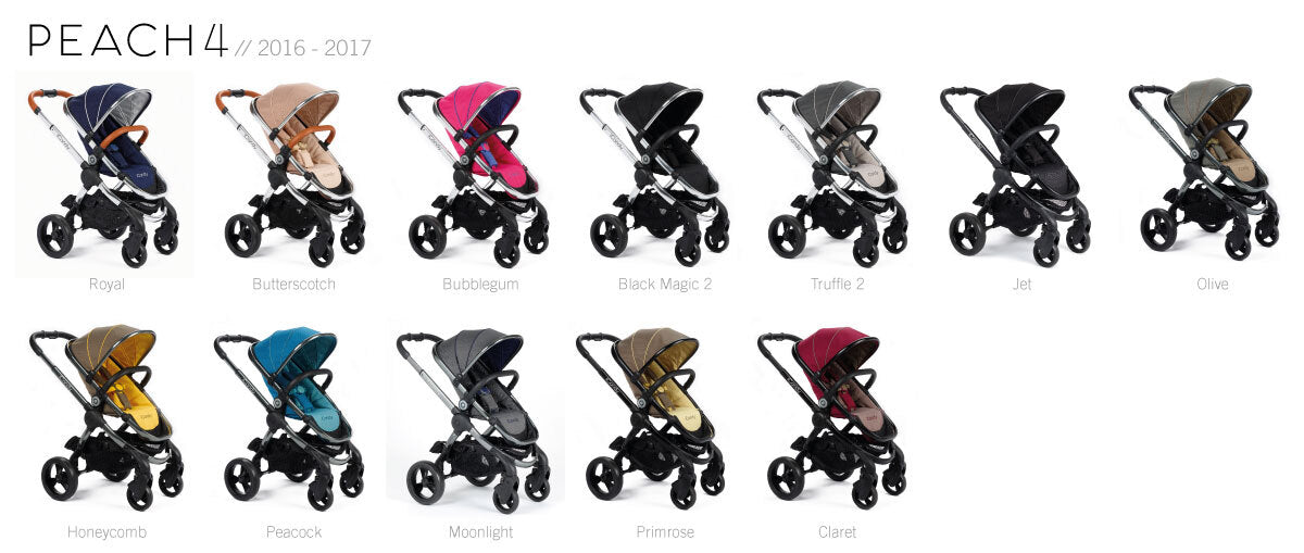 How To Convert Your iCandy Peach 1-4 Pushchair into a Double or Twin ...