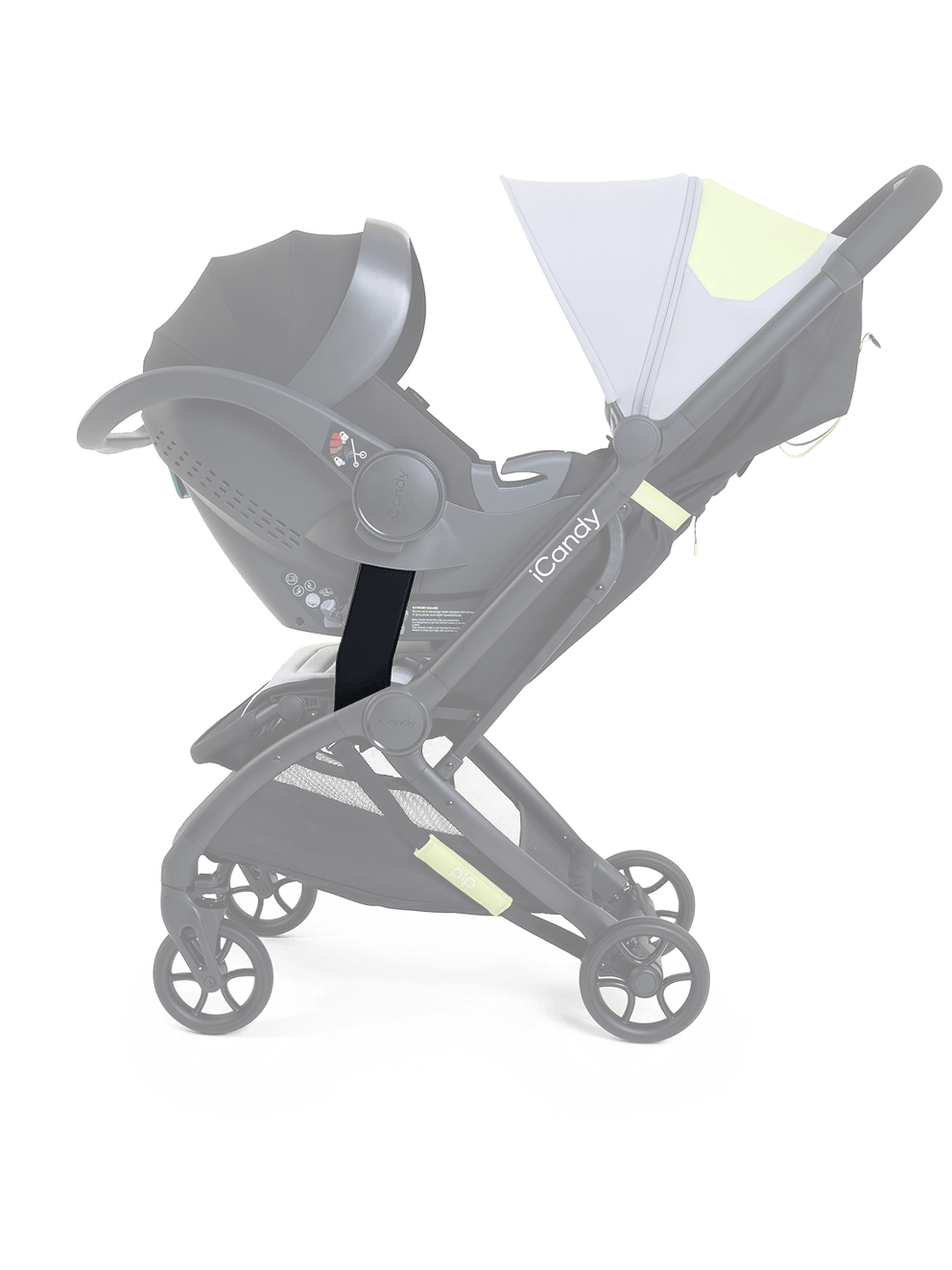 iCandy Pip Car Seat Adaptors – Create a Travel System with Ease ...